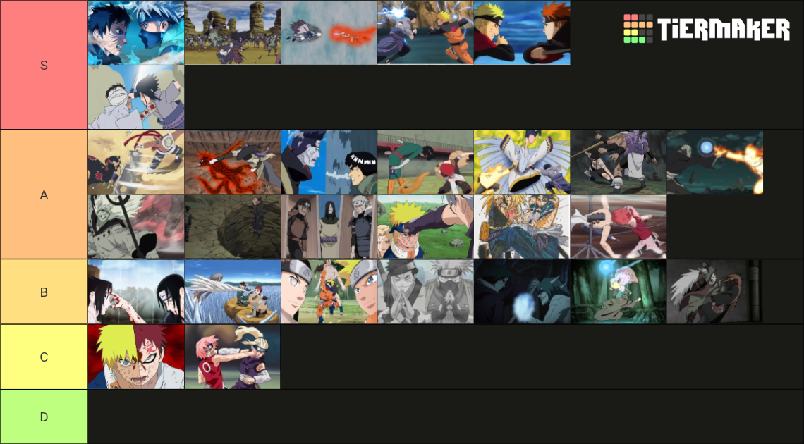 Naruto Fights Tier List (Community Rankings) - TierMaker
