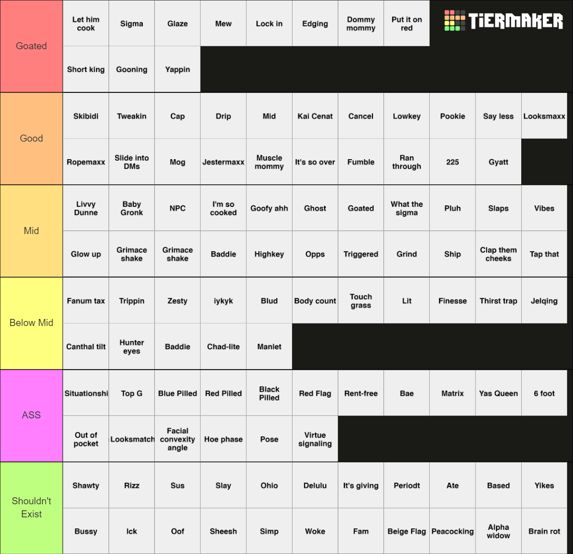 Gen Z Alpha Brainrot Slang Tier List (Community Rankings) - TierMaker