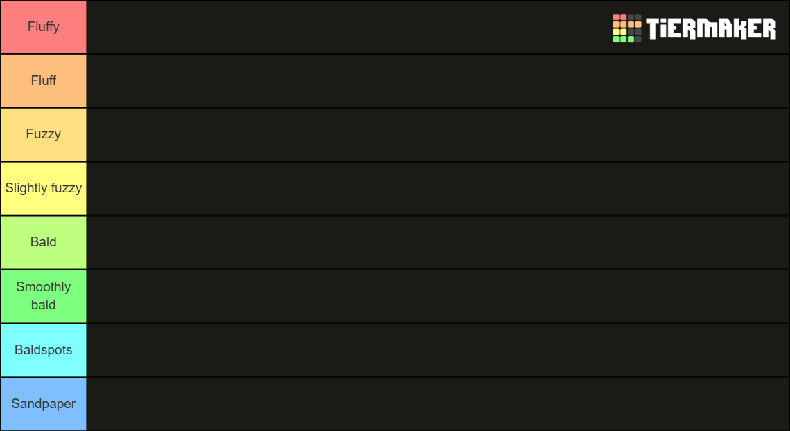 Sprunki skin Tier List (Community Rankings) - TierMaker
