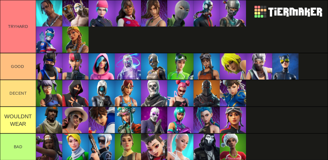 fortnite sweat tryhard skins W Tier List (Community Rankings) - TierMaker
