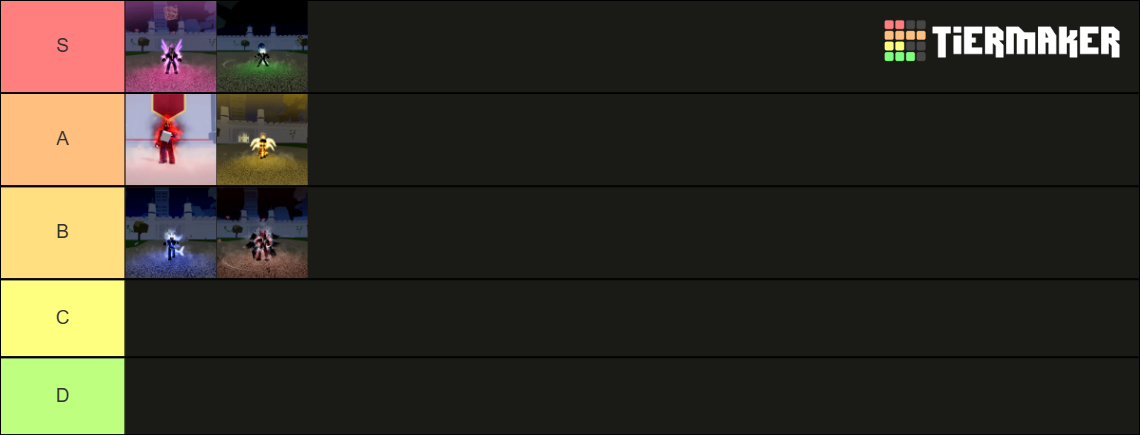 Blox fruits race awakening v4 Tier List (Community Rankings) - TierMaker