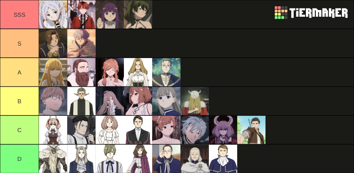 Frieren Tier List (Community Rankings) - TierMaker