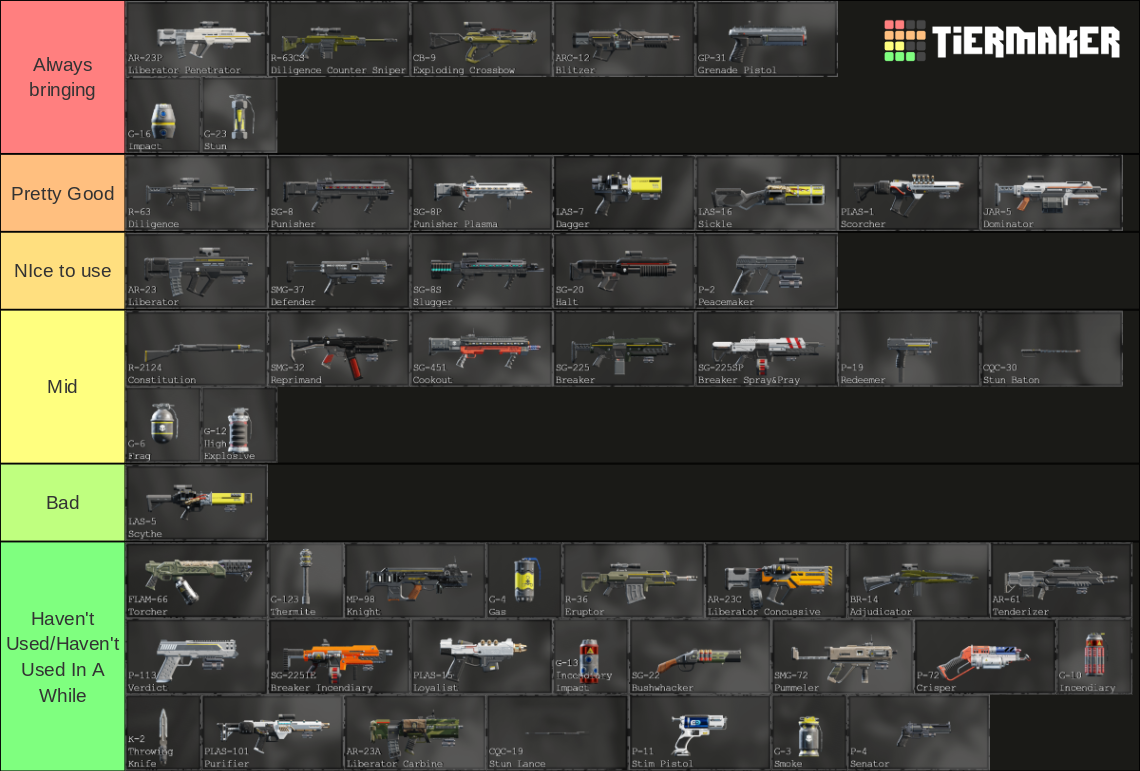 Helldivers II Weapons (Killzone) Tier List (Community Rankings) - TierMaker
