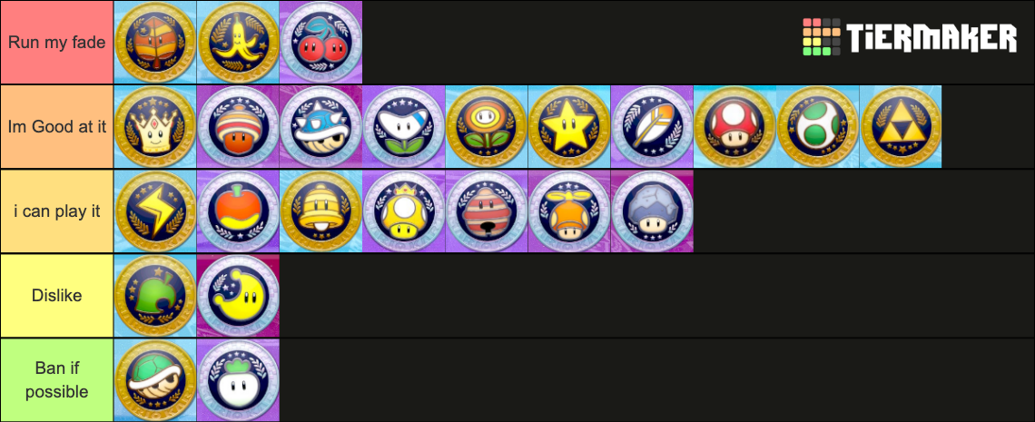 Mario Kart 8 Deluxe All Cups (DLC Included) Tier List (Community ...