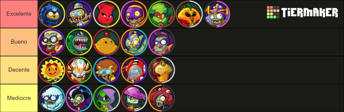 Plants vs. Zombies Heroes - Hero Tier List (Community Rankings) - TierMaker
