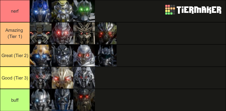 Transformers Crossfire Tier List (Community Rankings) - TierMaker