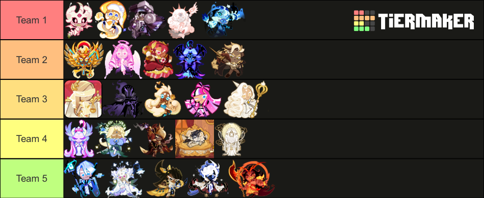The Most Awkward Viewer Voting Tier List (Community Rankings) - TierMaker