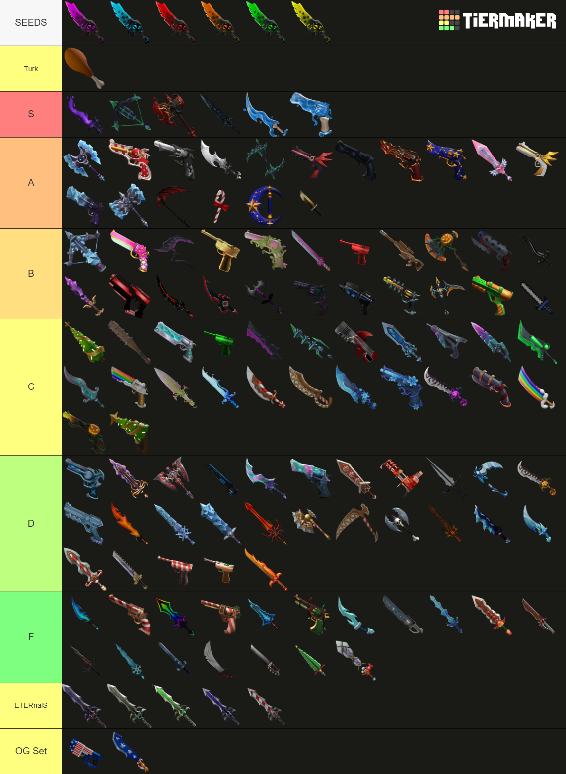 MM2 Godly/Ancients Tier List (Community Rankings) - TierMaker