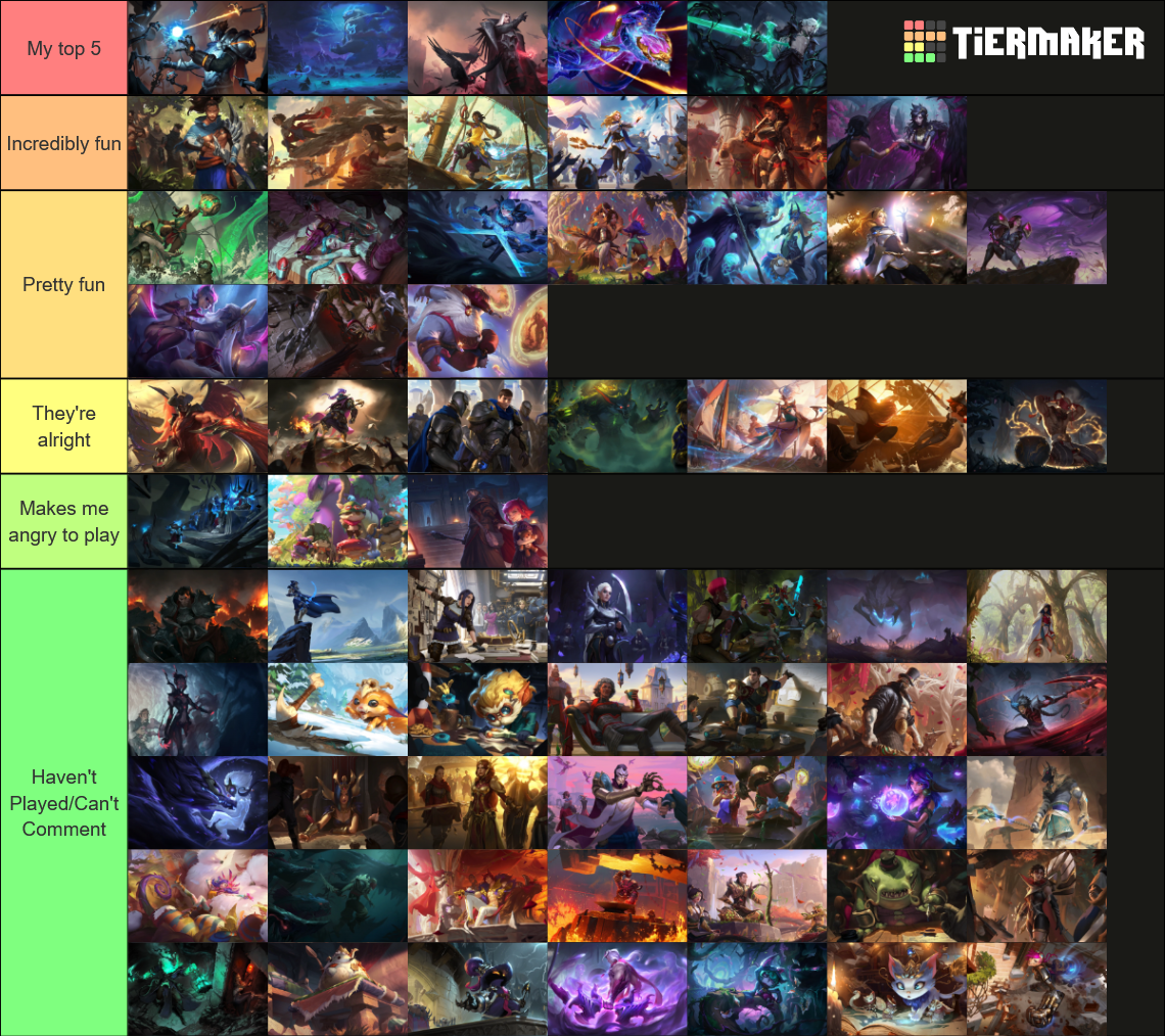 Legends of Runeterra Path of Champions Tier List (Community Rankings ...
