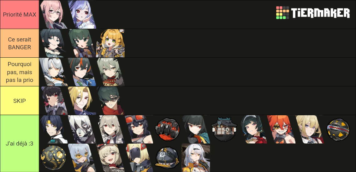 Zenless Zone Zero - S rank Characters & W-Engines [Ver. 2.0] Tier List ...