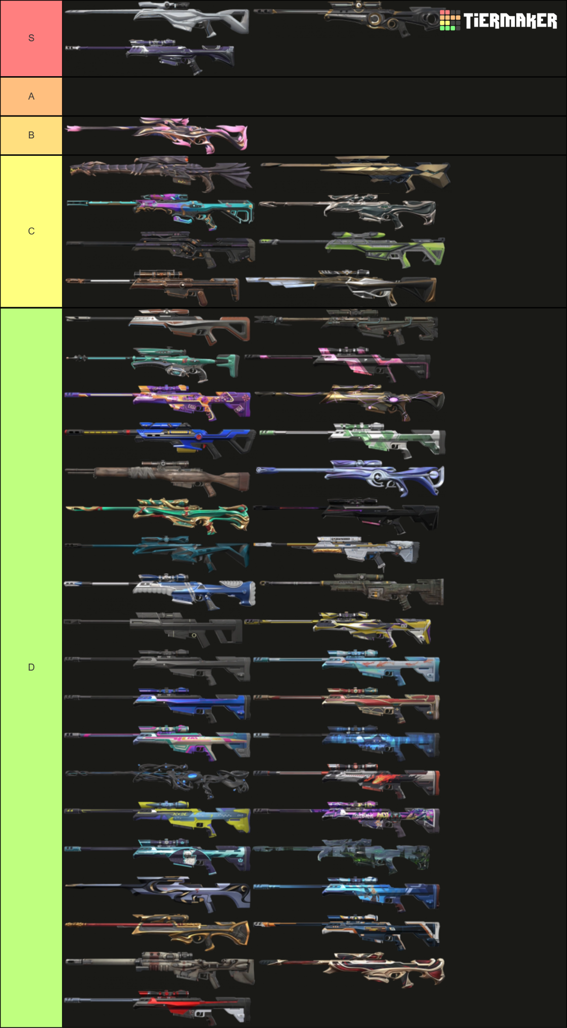 Valorant Operator Skins (January 2025) Tier List (Community Rankings ...