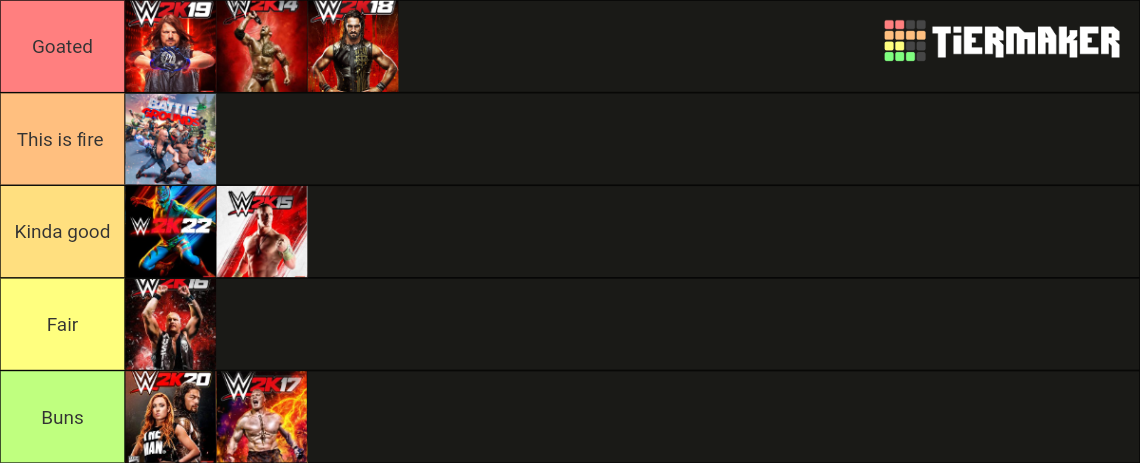 Every WWE 2K Game Tier List (Community Rankings) - TierMaker