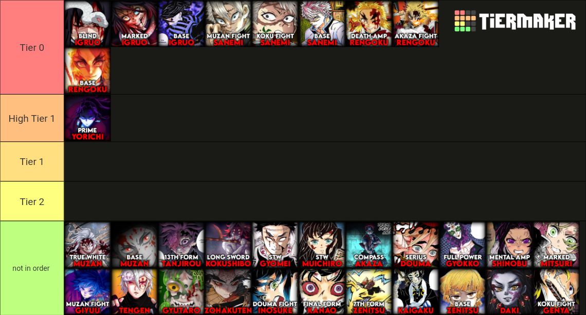 Best ds powerscaling Tier List (Community Rankings) - TierMaker
