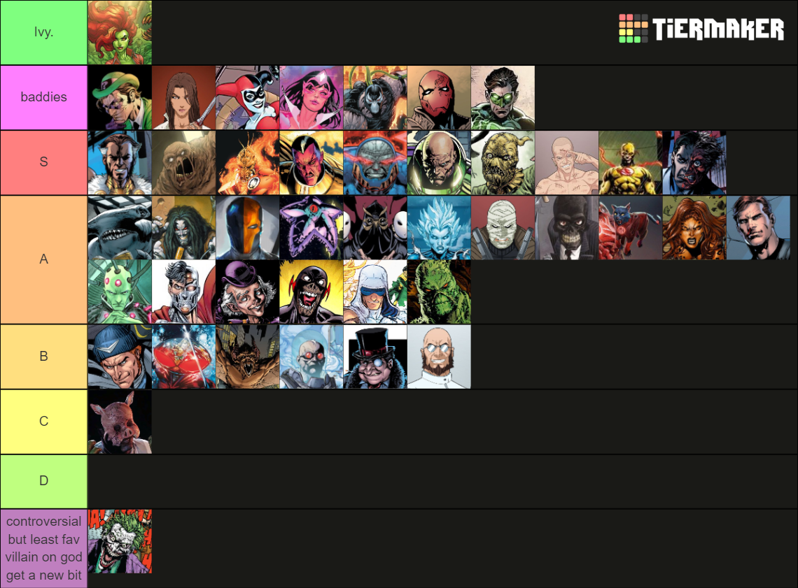 DC villains Tier List (Community Rankings) - TierMaker