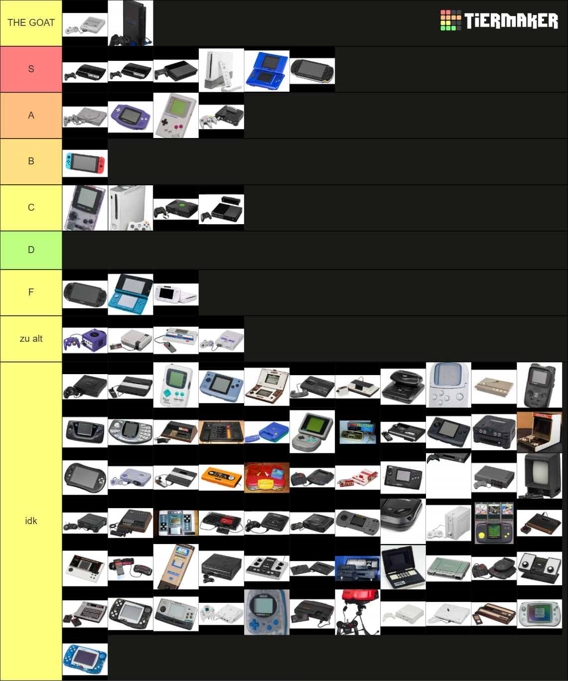 Every single video game console Tier List (Community Rankings) - TierMaker