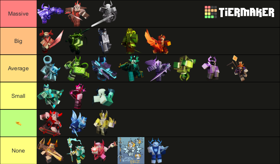 Every phighting character (as of august 2024) Tier List (Community ...