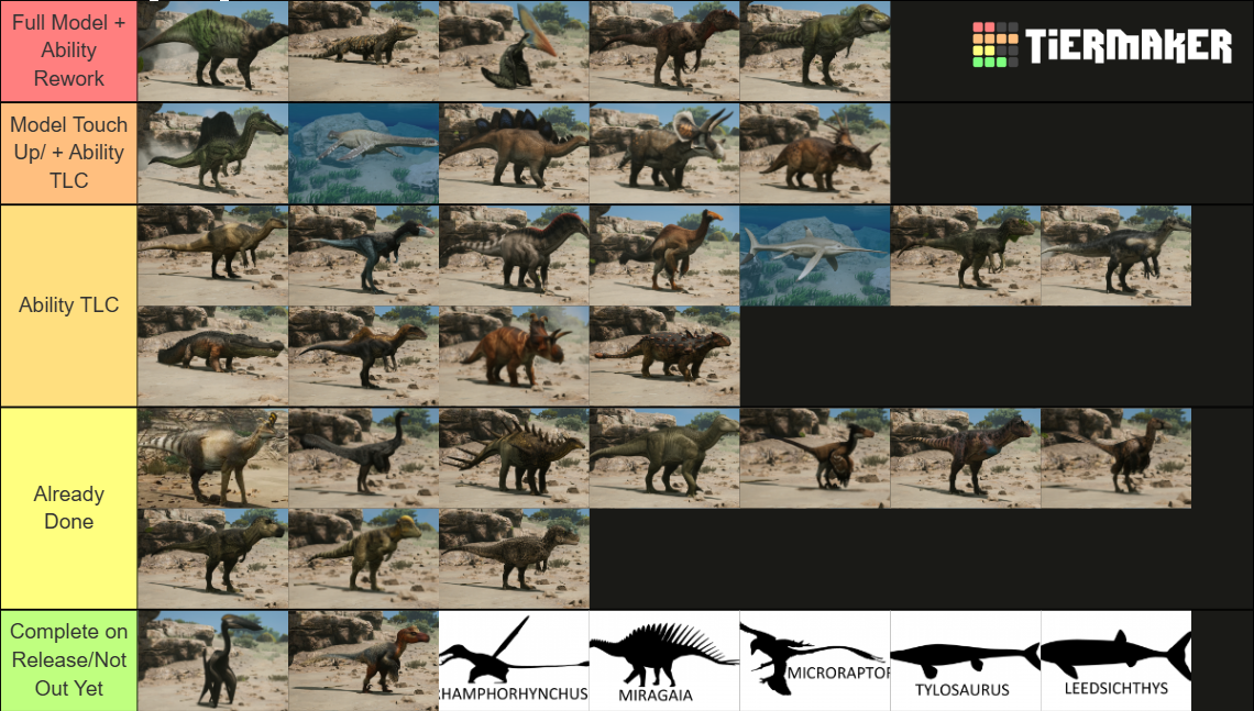 Path of Titans 38 playables Tier List (Community Rankings) - TierMaker