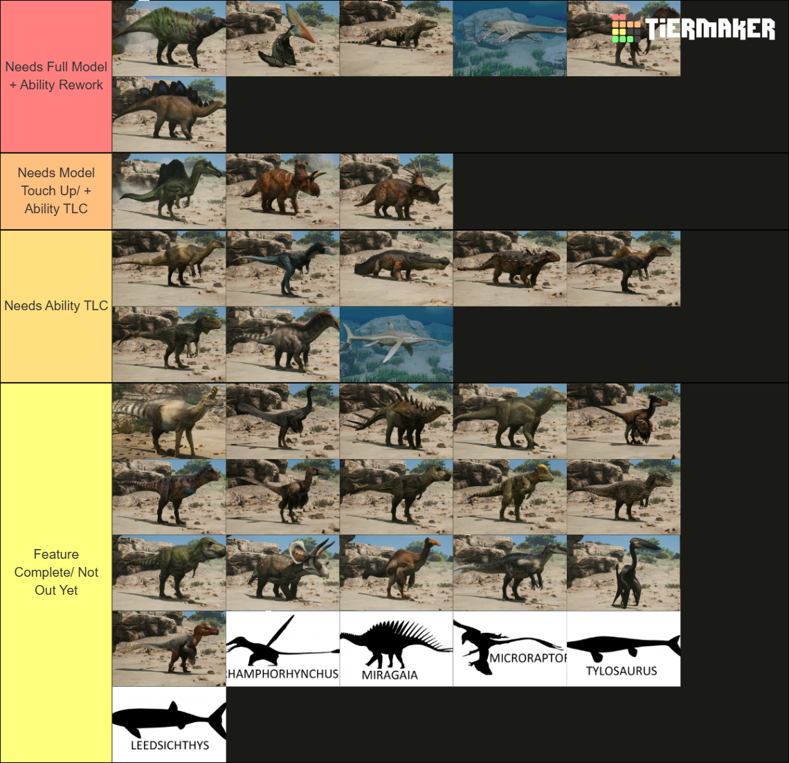 Path of Titans Official Roster Tier List (Community Rankings) - TierMaker