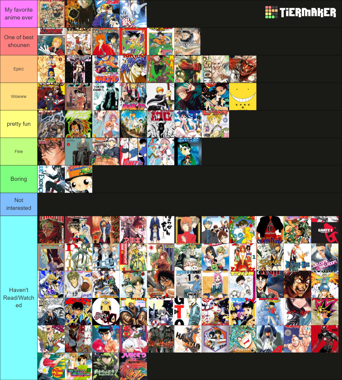 100 Best Shonen Anime/Manga Tier List (Community Rankings) - TierMaker