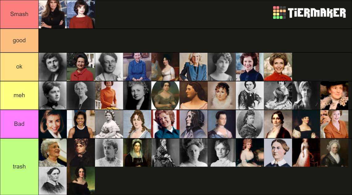 First Ladies of the United States Tier List (Community Rankings ...