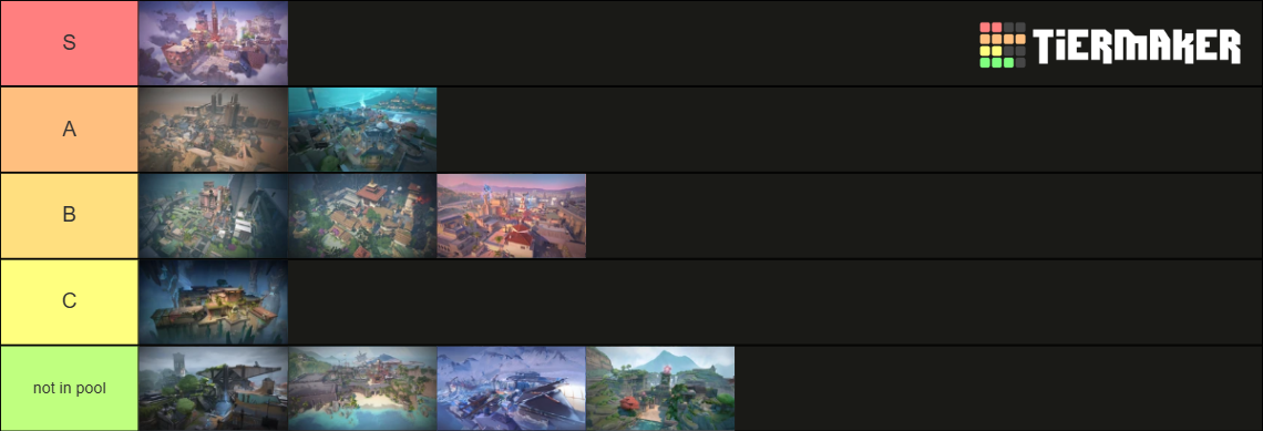 Valorant all Maps (up to abyss) Tier List (Community Rankings) - TierMaker