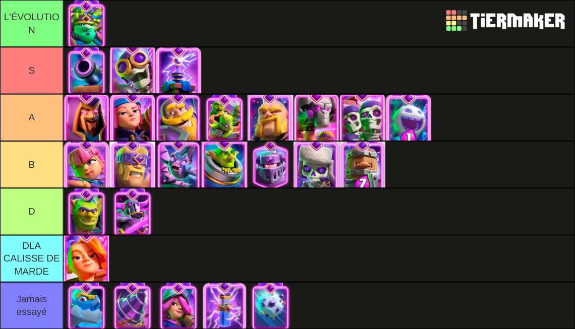 Card Evolution Clash Royale Tier List (Community Rankings) - TierMaker