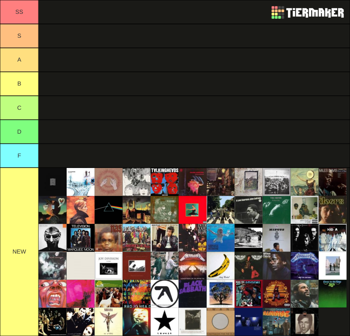 RateYourMusic Top 100 Tier List (Community Rankings) - TierMaker