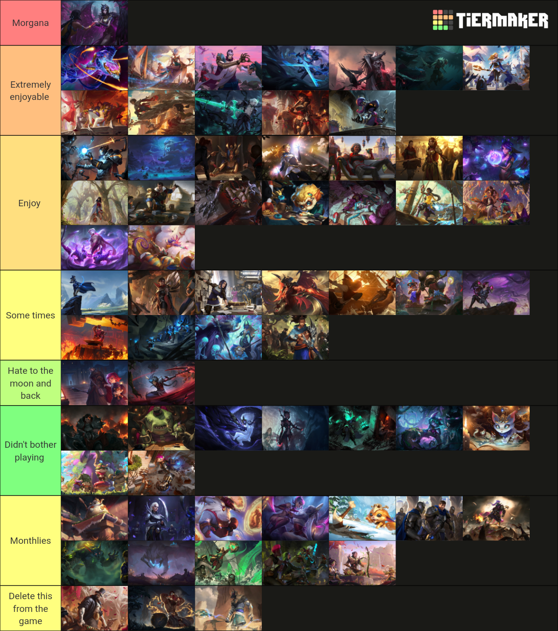 Legends of Runeterra Path of Champions Tier List (Community Rankings ...