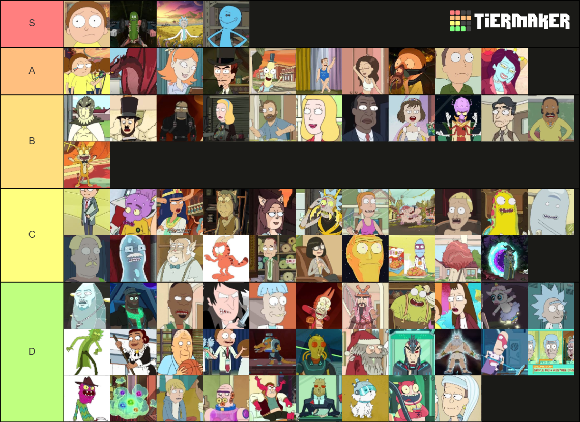 Rick and Morty Characters Tier List (Community Rankings) - TierMaker