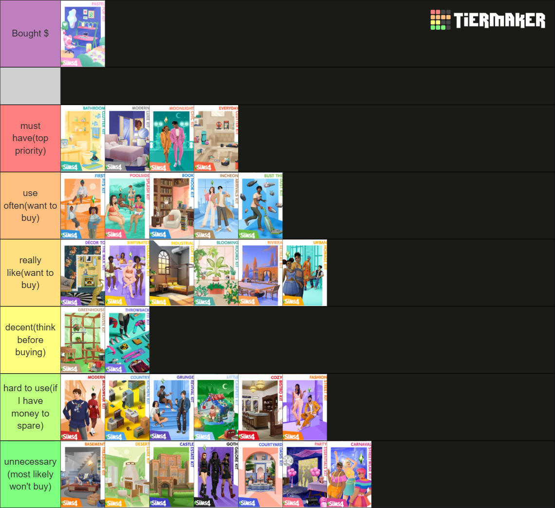 The Sims 4 Kits Tier List (Community Rankings) - TierMaker