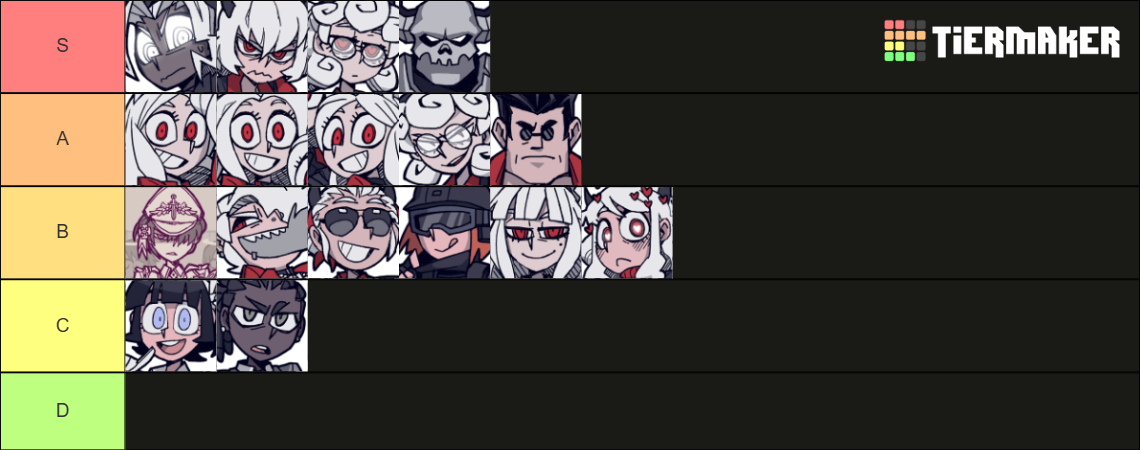 Helltaker Character Tier List (Community Rankings) - TierMaker