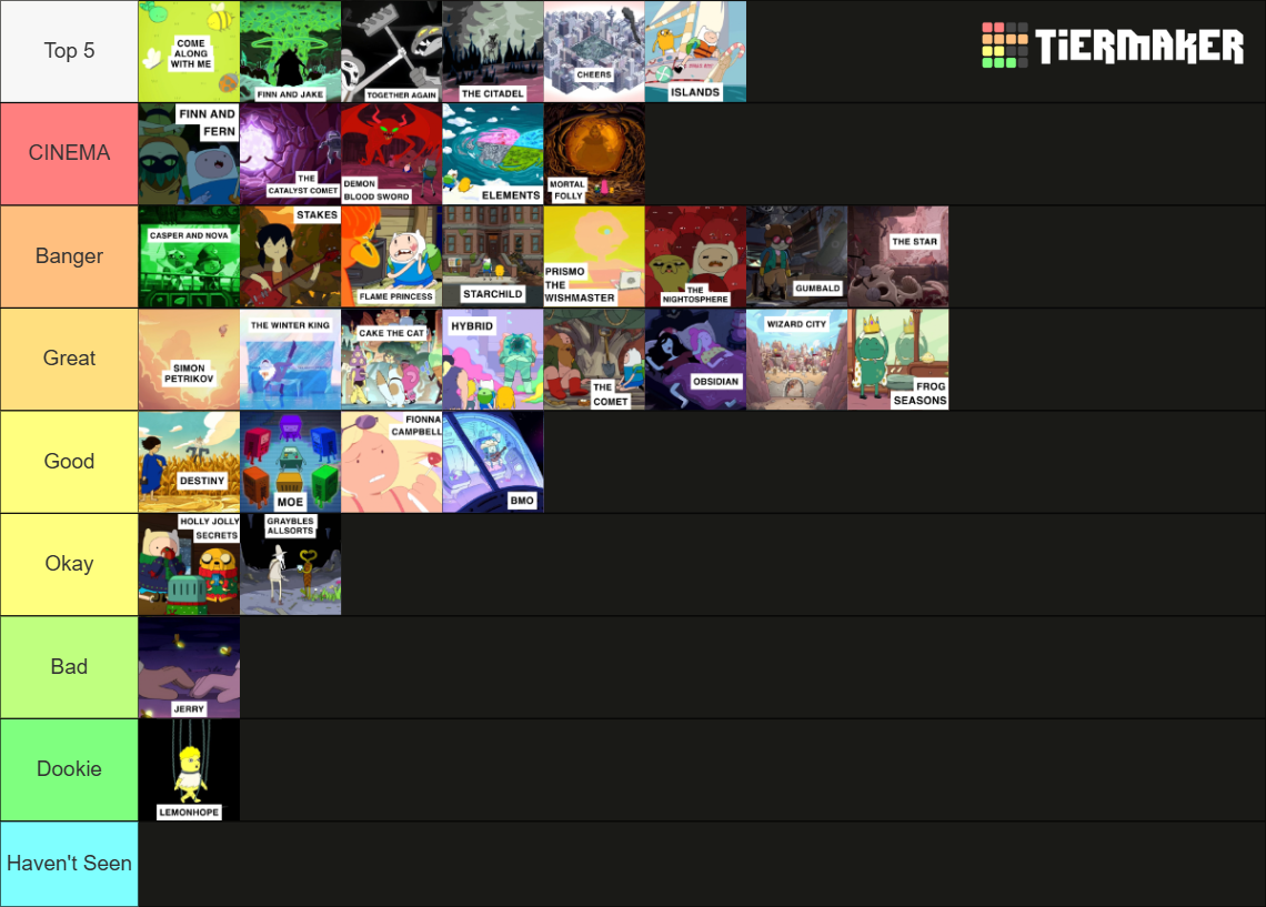 COMPLETE Adventure Time Story Arc Tier List (Community Rankings ...