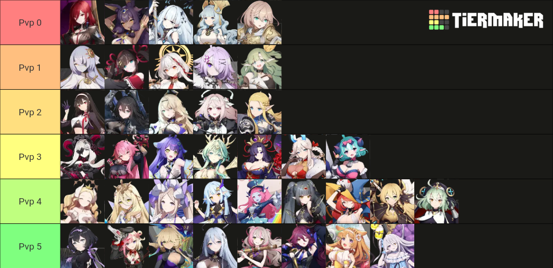 Eversoul All Characters (Updated Regularly) Tier List (Community Rankings) - TierMaker