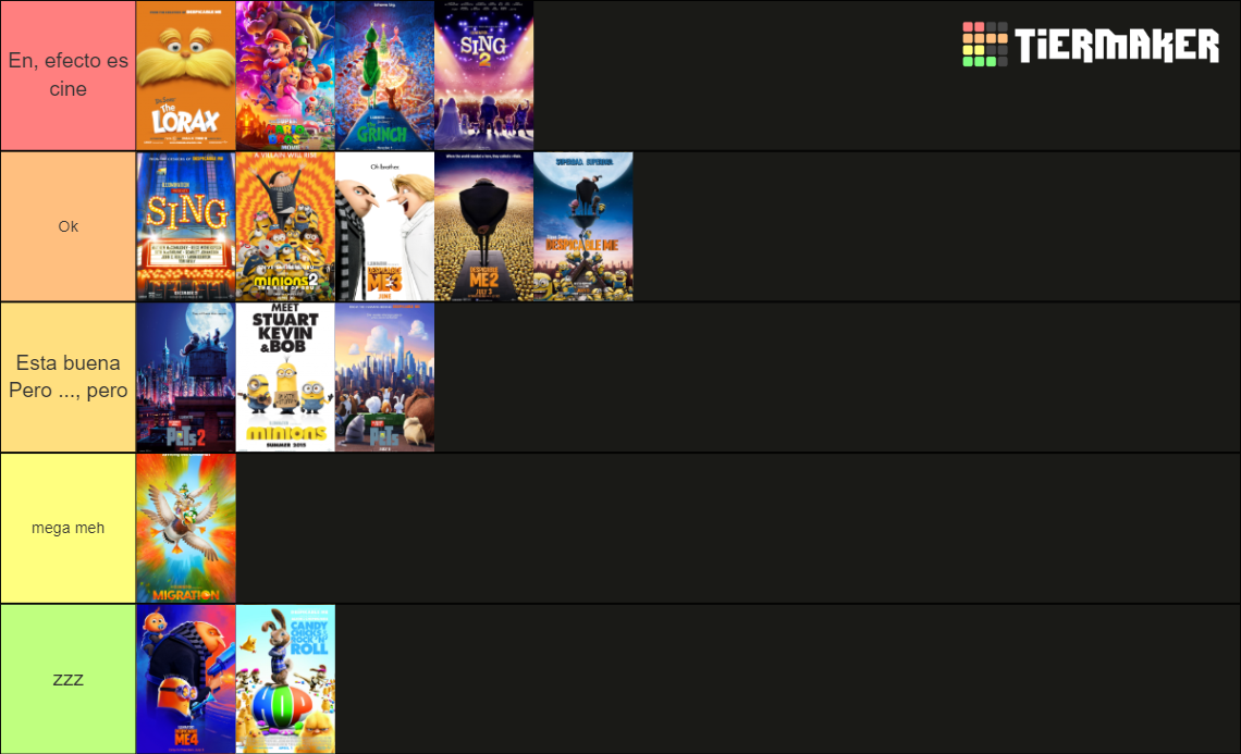 All Illumination Entertainment Films Ranked (2010-2024) Tier List ...