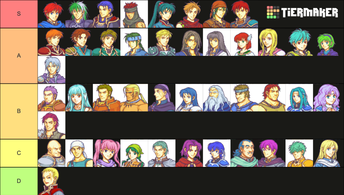 FE7 Playable Characters Tier List (Community Rankings) - TierMaker