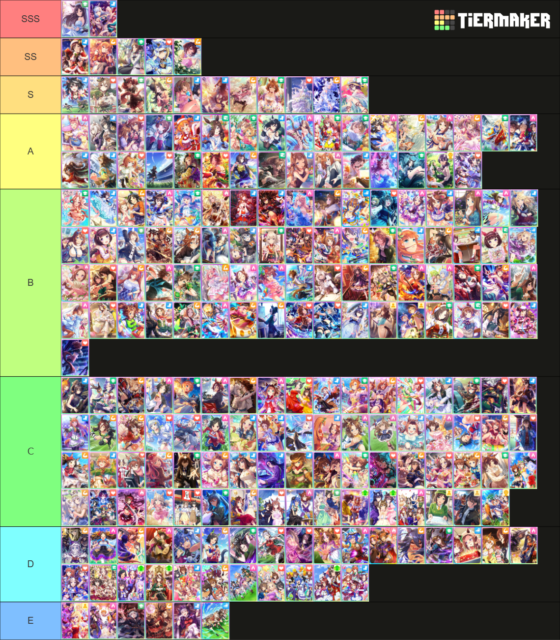 ウマ娘 ALL SSR サポート （更新:25/01/12） Tier List (Community Rankings) - TierMaker