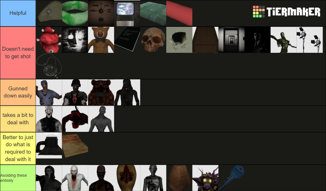 SCP Containment Breach Tier List (Community Rankings) - TierMaker