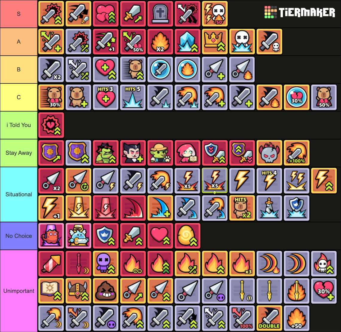 iPmB Capybara Go! Skills Tier List (Community Rankings) - TierMaker