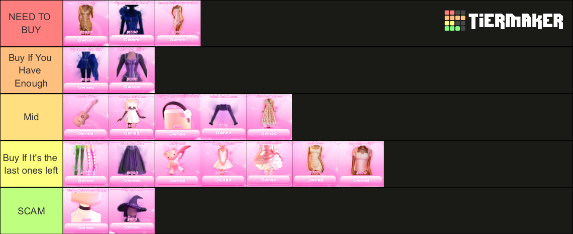 Dti Currency Items Tier List Community Rankings Tiermaker
