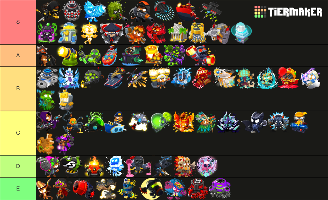 BTD 6 Tier 5 Towers (Mermonkey) Tier List (Community Rankings) - TierMaker