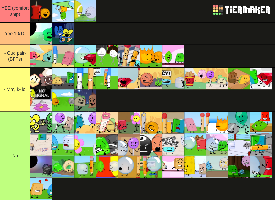 BFDI Shipping Tier List (Community Rankings) - TierMaker