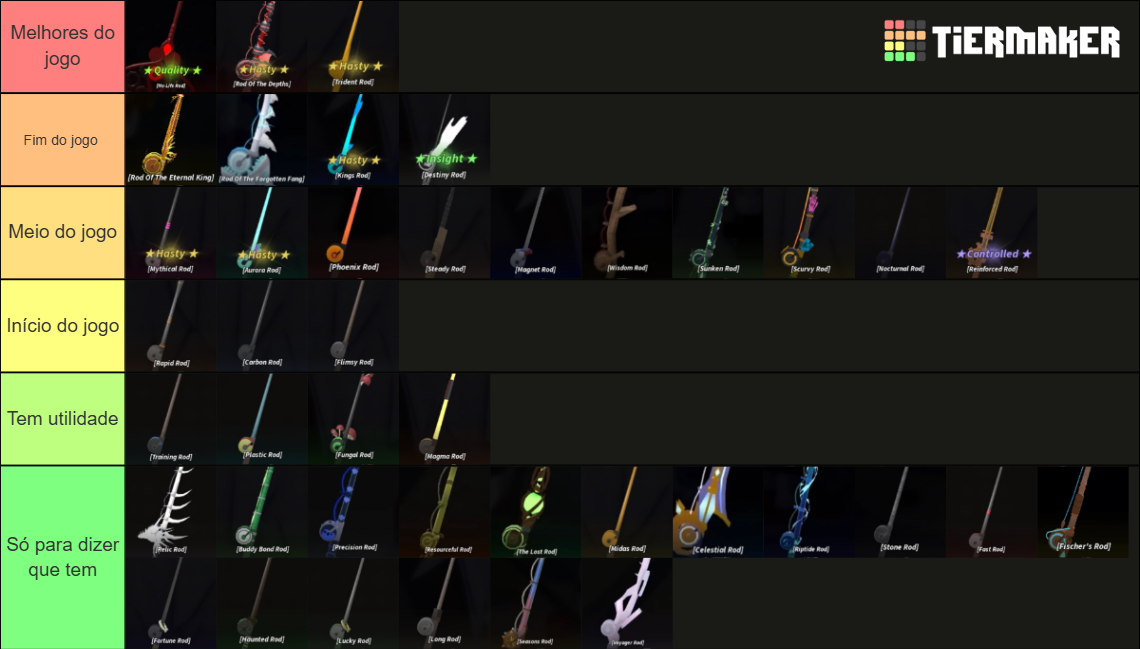 Fisch Rods Tier List (Community Rankings) - TierMaker