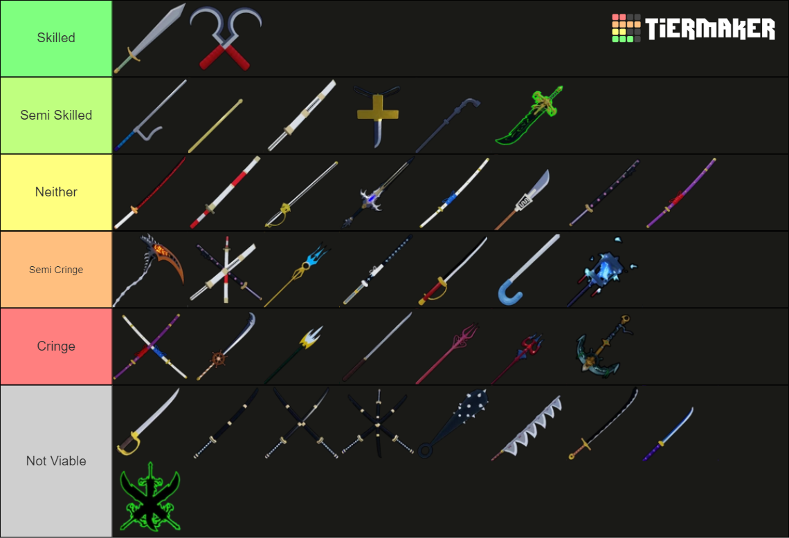 Swords on Blox Fruits Tier List (Community Rankings) - TierMaker