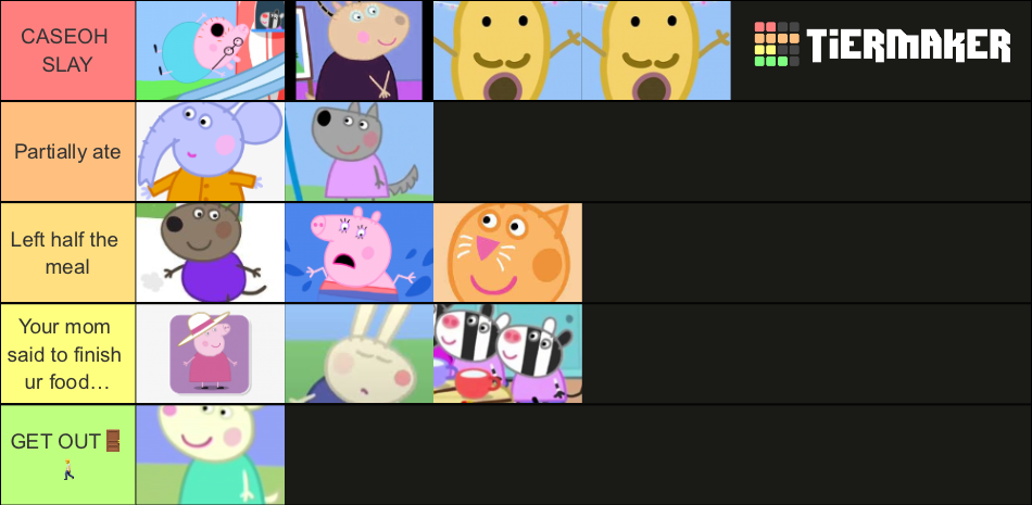 Peppa Pig Characters Tier List (Community Rankings) - TierMaker