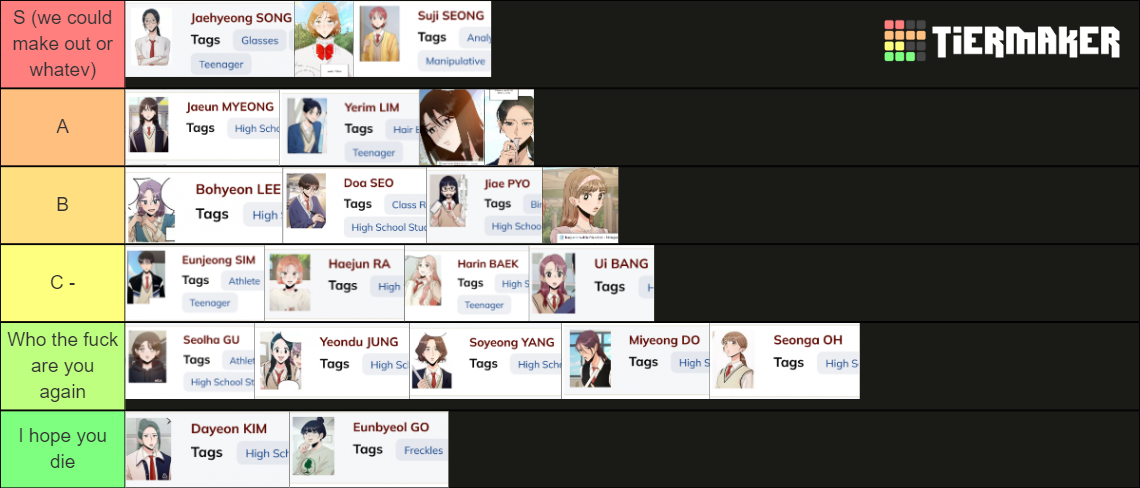 Pyramid Game characters Tier List (Community Rankings) - TierMaker