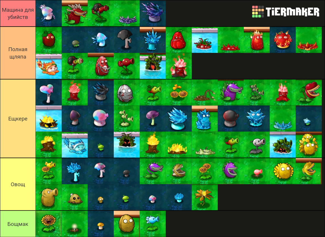 PVZ hybrid mode Tier List (Community Rankings) - TierMaker