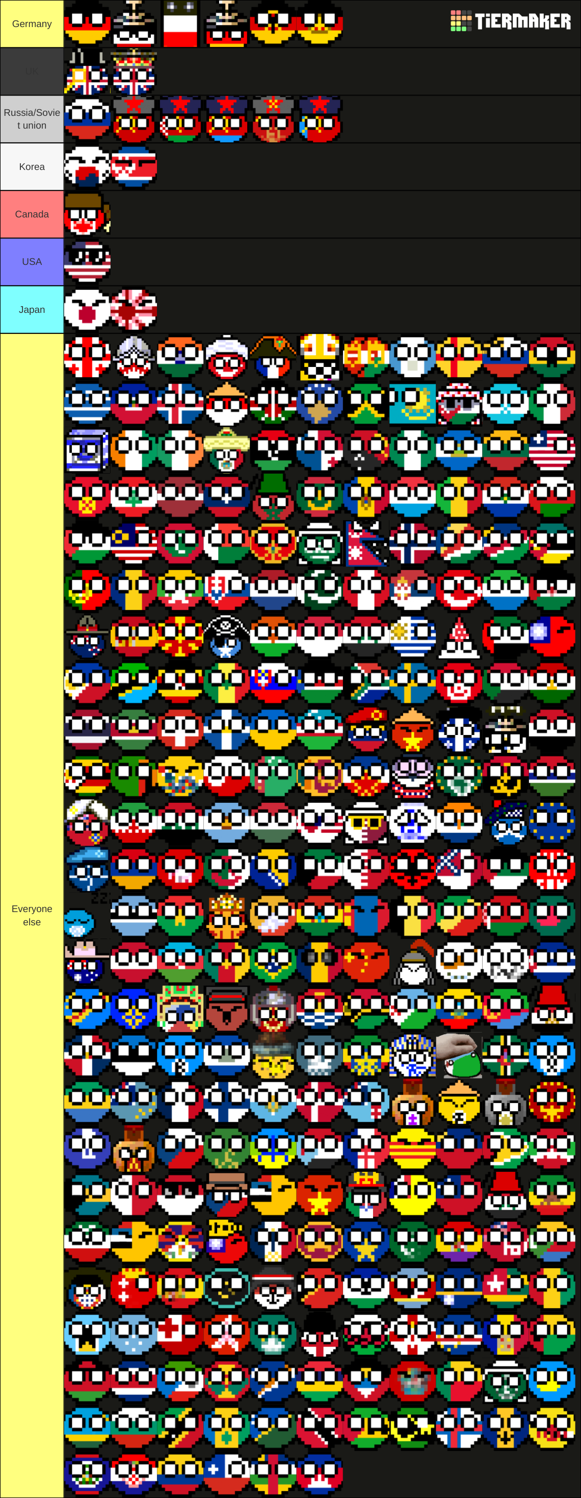 Ballsdex Tier List (Community Rankings) - TierMaker