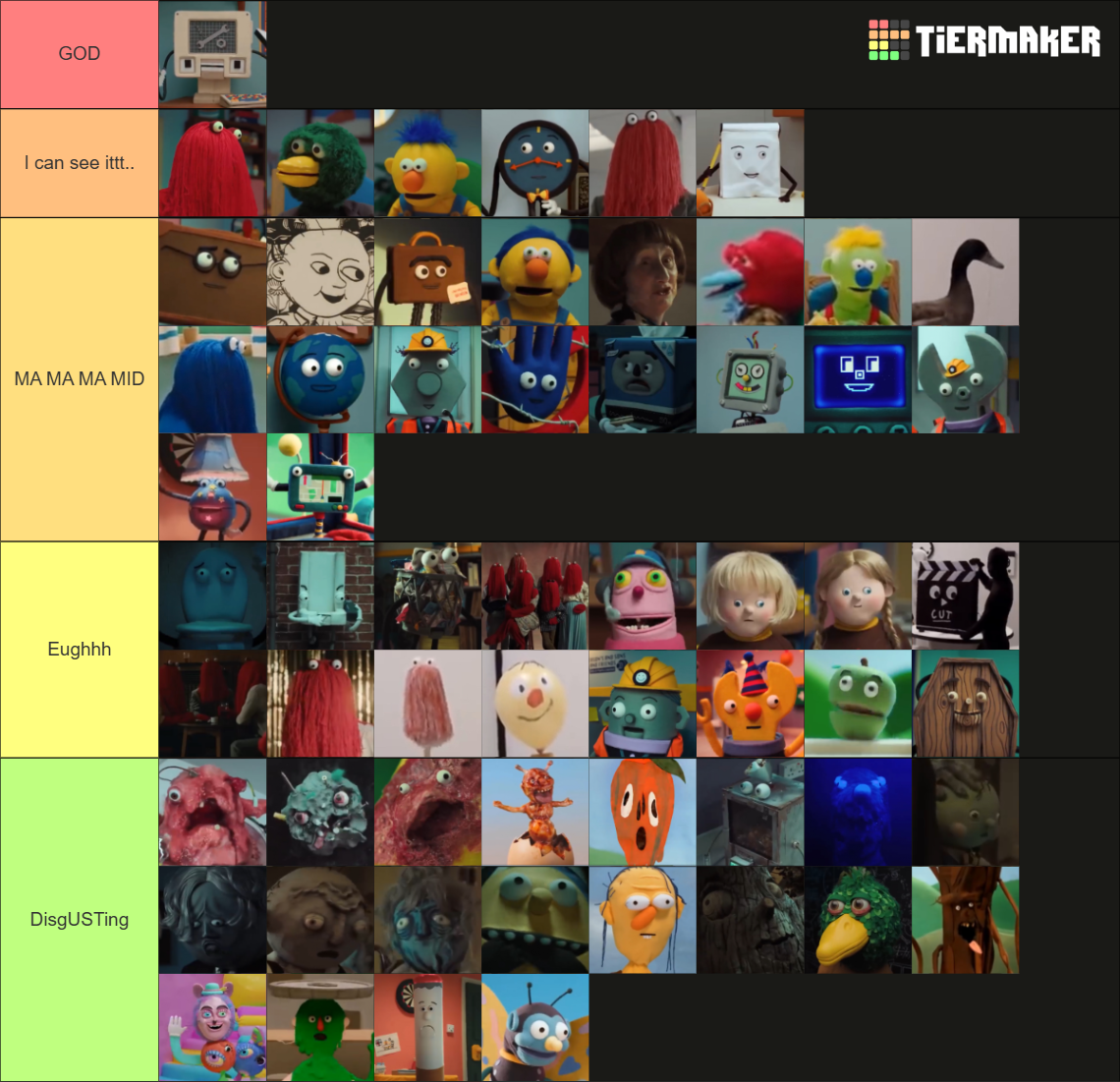 All dhmis characters Tier List (Community Rankings) - TierMaker
