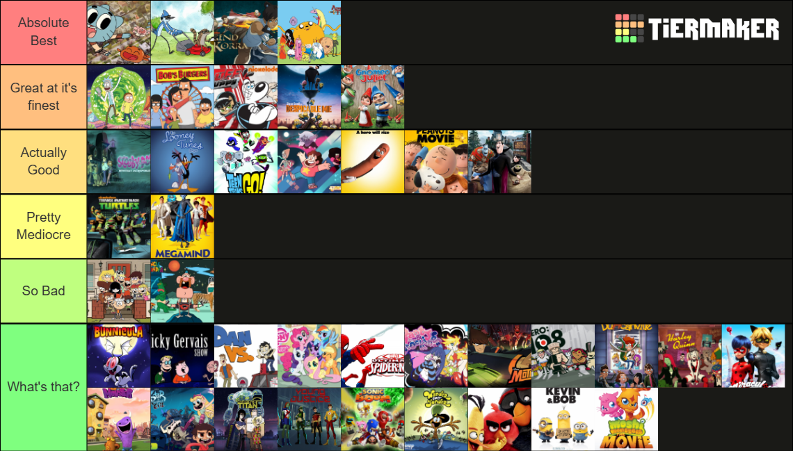 2010's Cartoon Shows & Movies Tier List (Community Rankings) - TierMaker