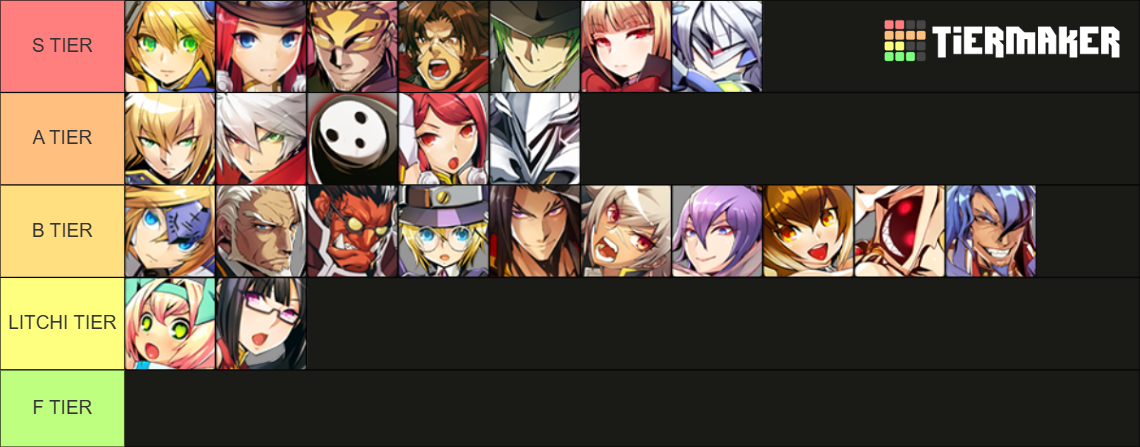 Blazblue Central Fiction Tier List (Community Rankings) - TierMaker
